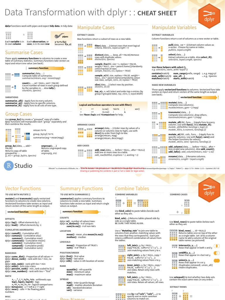 Data Transformation With Dplyr - Cheatsheet | PDF | Statistics