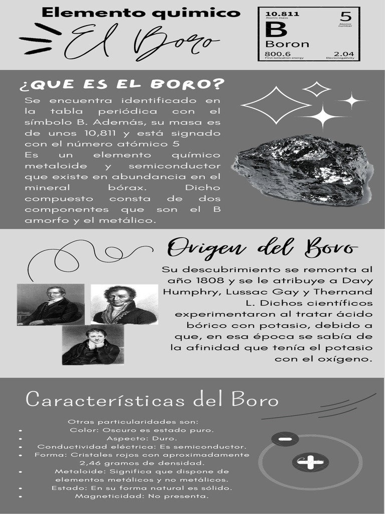 Elemento Quimico | PDF | Boro | Potasio
