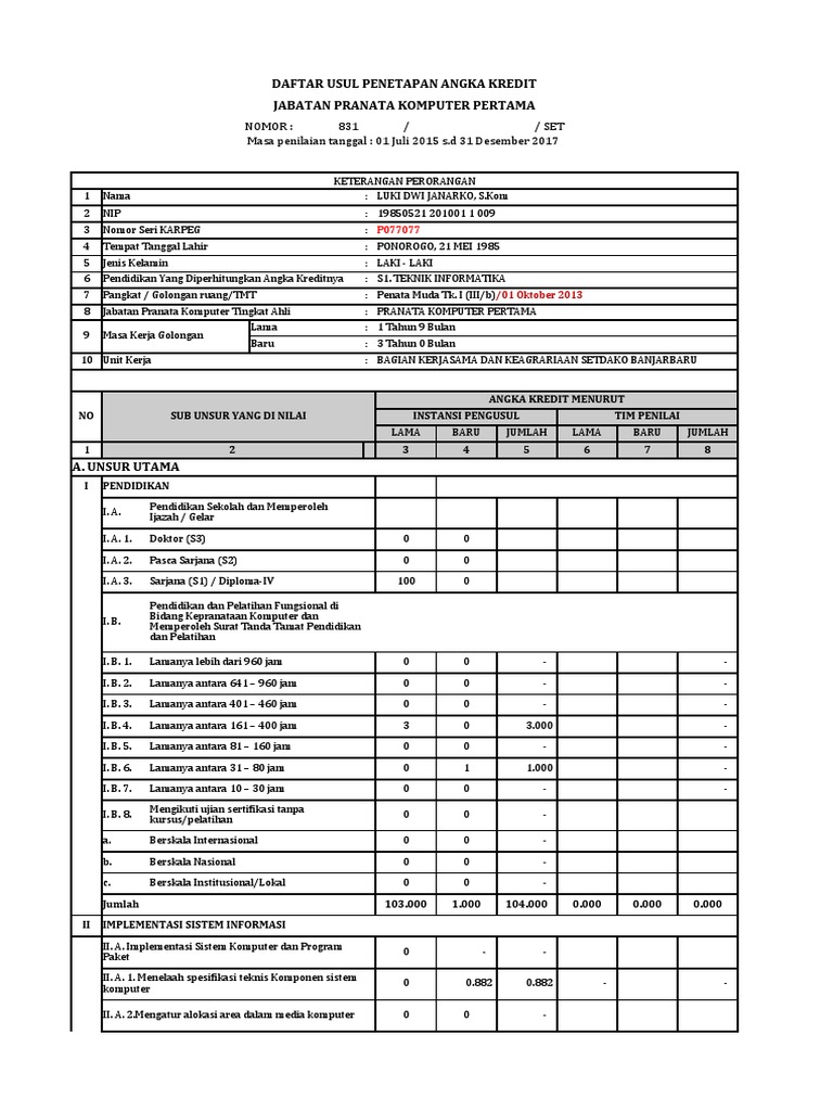 SKP Dan Usulan Prakom Ahli & Trampil Luki | PDF | Komputer