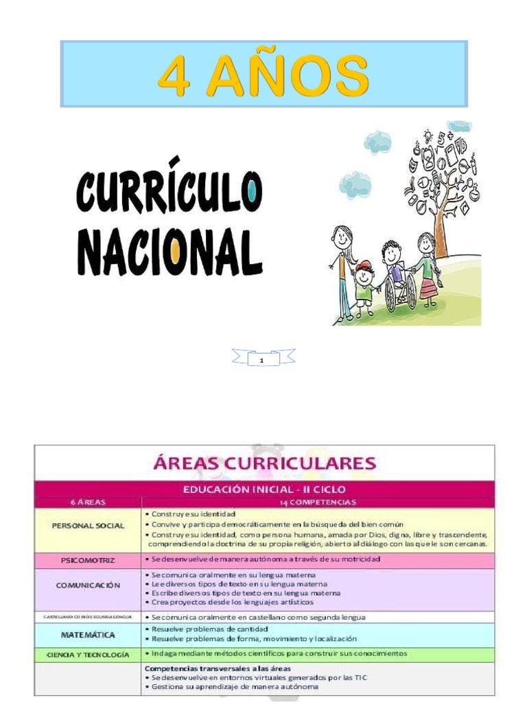 Programa Curricular Inicial 4 Años | PDF | Enseñando | Aprendizaje
