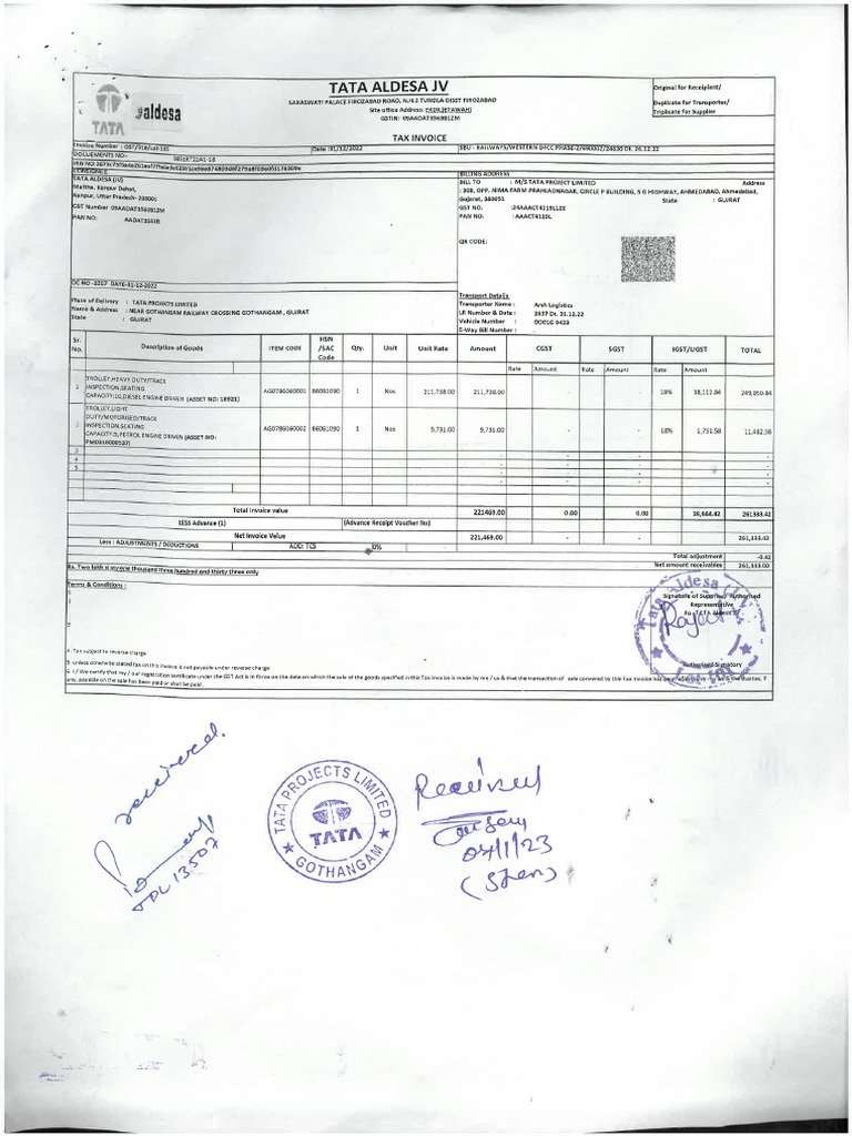 Invoice Trolley | PDF
