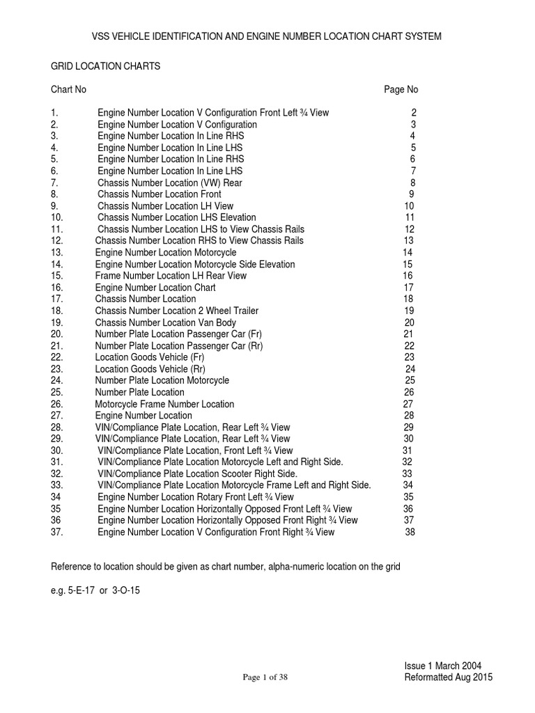 Vehicle Identification and Engine Number Location | PDF | Machines ...