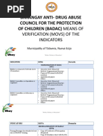 BADAC Functionality Self Assessment and Audit Form 2023 | PDF | Substance Abuse | Social Aspects ...