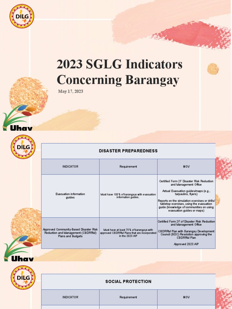 2023 SGLG Indicators Concerning Brgys | PDF | Waste | Environmental Issues