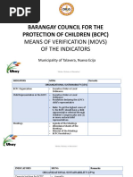 BCPC Updated Localized Flowcharft Referral System | PDF | Crime ...