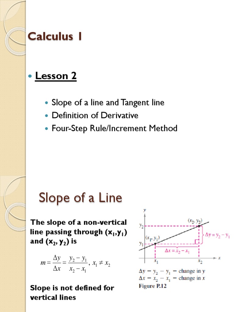 (CALENG1) The Derivative (Four-Step Rule) - With Annotations | PDF