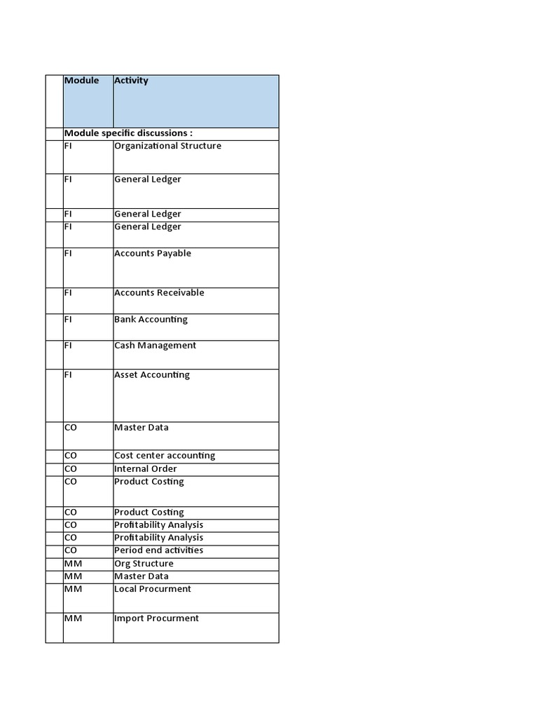 BBP Tracker | PDF | Receipt | Cost