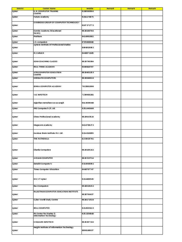RSCIT Centre List | PDF | Computing