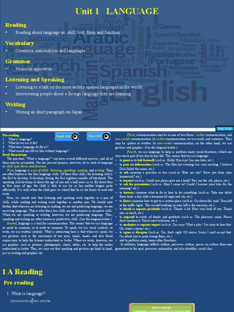 Unit 1 LANGUAGE (Zol Bin 46th Intake) (28-9-2021) (FB) | PDF