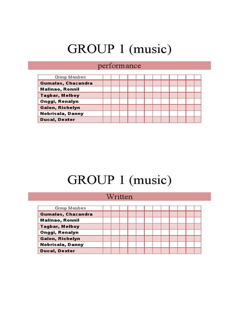 Group 1 (Mapeh) | PDF
