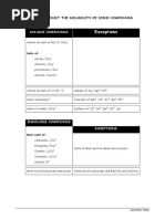 Chemistry Cheat Sheet | PDF