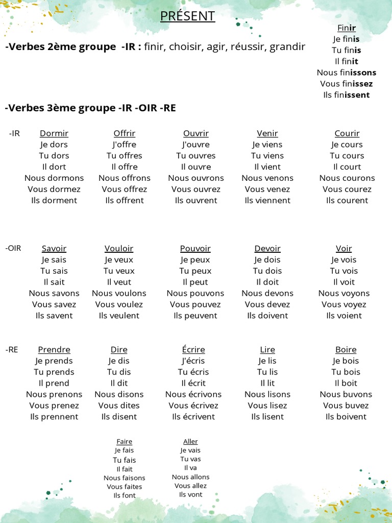 Verbes IRRÉGULIERS PRÉSENT FLE | PDF