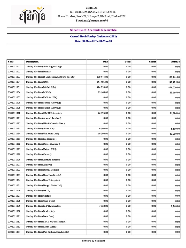 Crystal Report Viewer | PDF