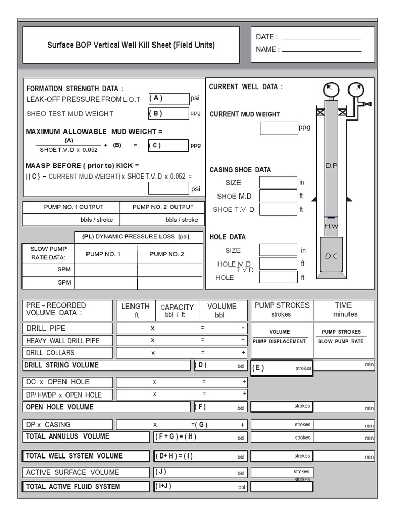 Kill Sheet | PDF | Casing (Borehole) | Chemical Engineering
