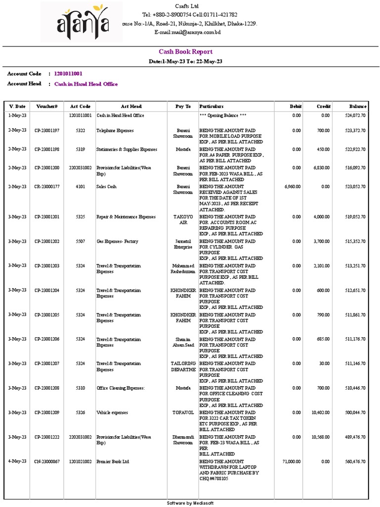 Crystal Report Viewer | PDF | Debits And Credits | Expense