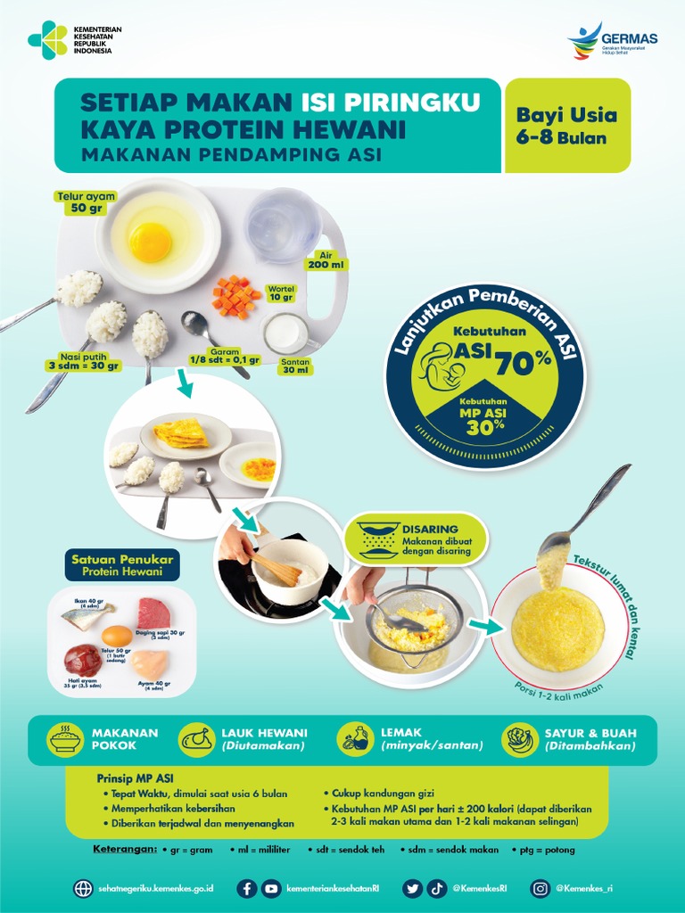 Files56518FA Poster Isi Piringku Bayi Balita (6-8) | PDF