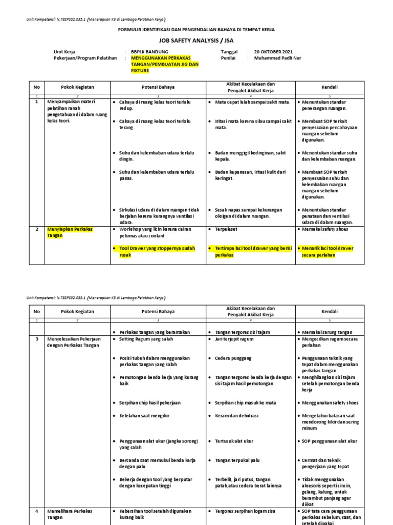 Contoh Tugas K3 | PDF