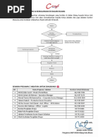 Memo Cuti Hari Raya Aidilfitri 2023 Dan Cuti Hari Pekerja PDF | PDF