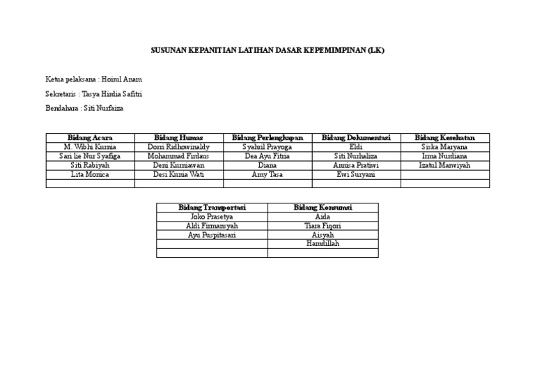 Susunan Kepanitian Latihan Dasar Himk | PDF