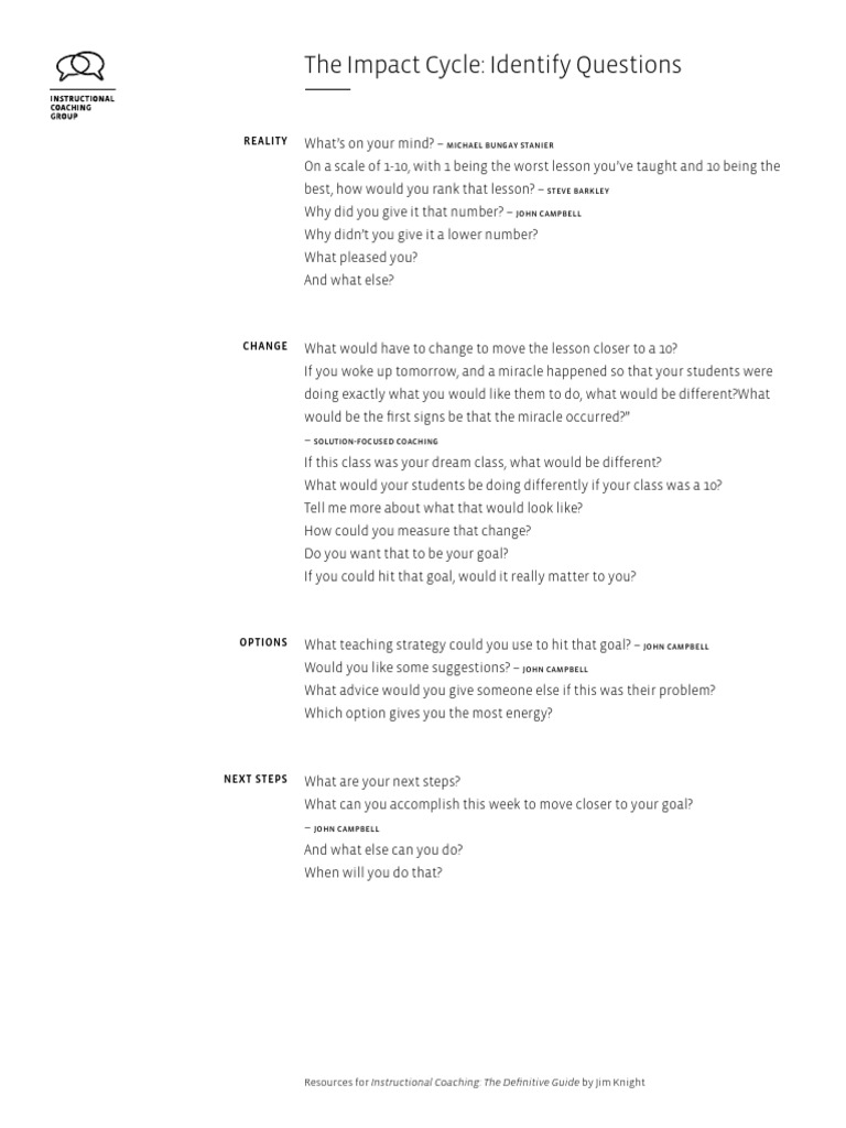 Impact Cycle Coaching Questions Guide | PDF | Goal | Cognition