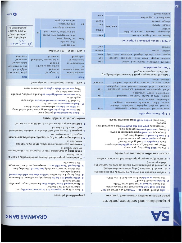 NEW - Advanced Structures and Words With Prepositions | PDF