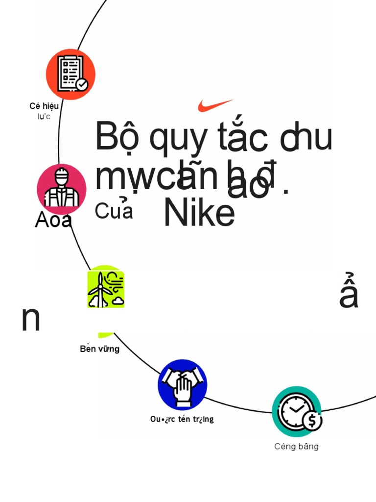 2020 Nike Code Leadership Standards - Vietnamese.final | PDF