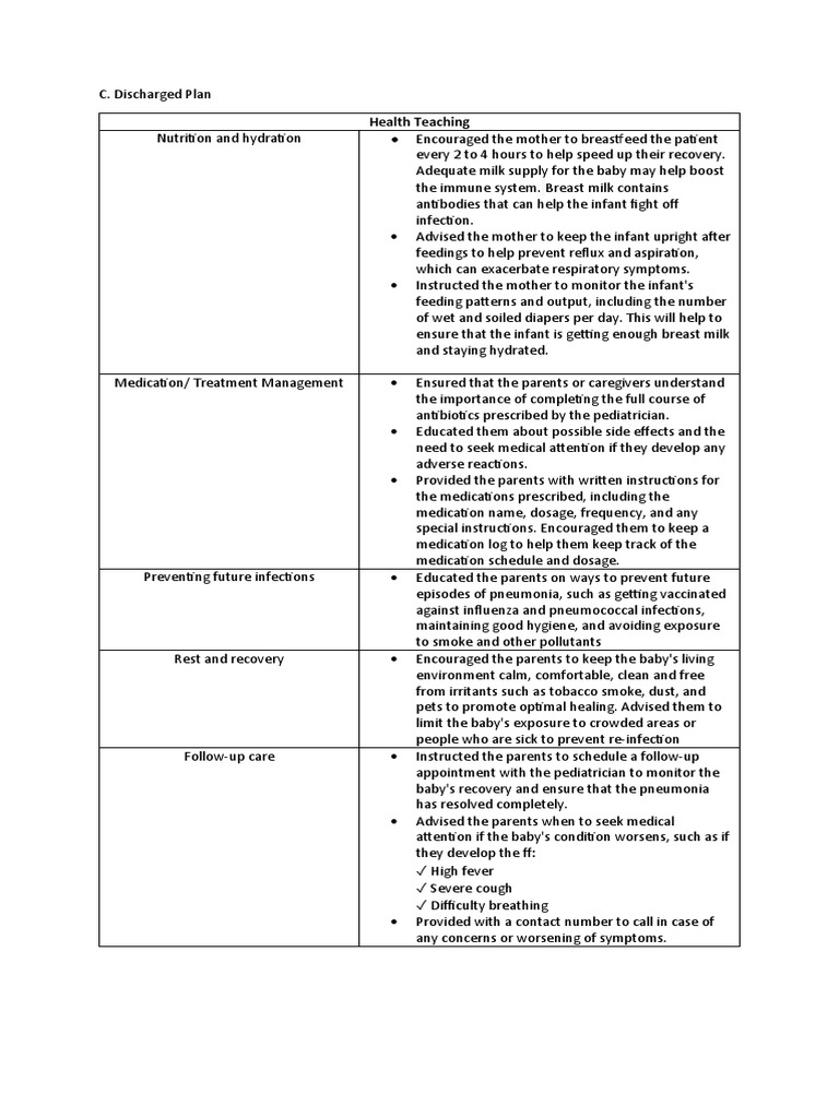 Discharge Plan | PDF | Pneumonia | Health Sciences