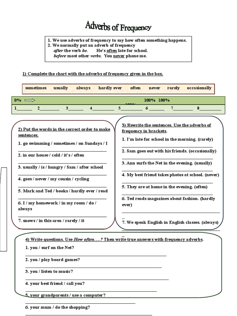 Present Simple - Adverbs of Frequency | PDF | Adverb | Cognitive Science
