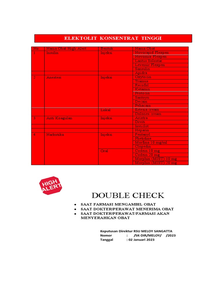 Daftar Obat High Alert | PDF