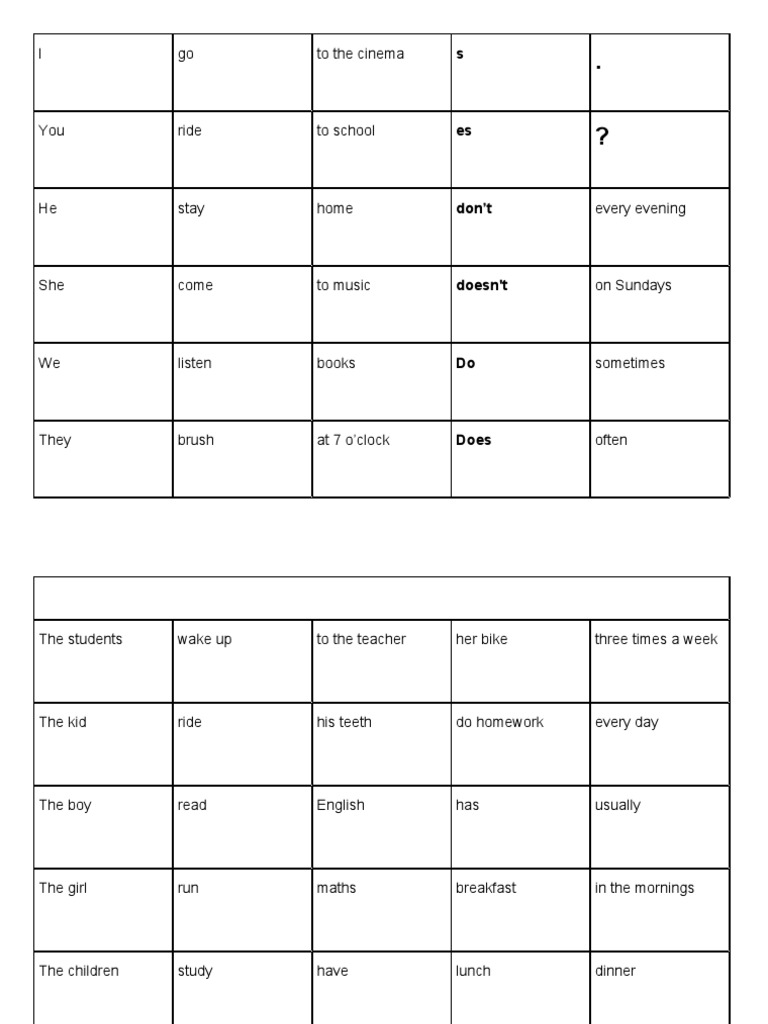 Present Simple - Cards | PDF