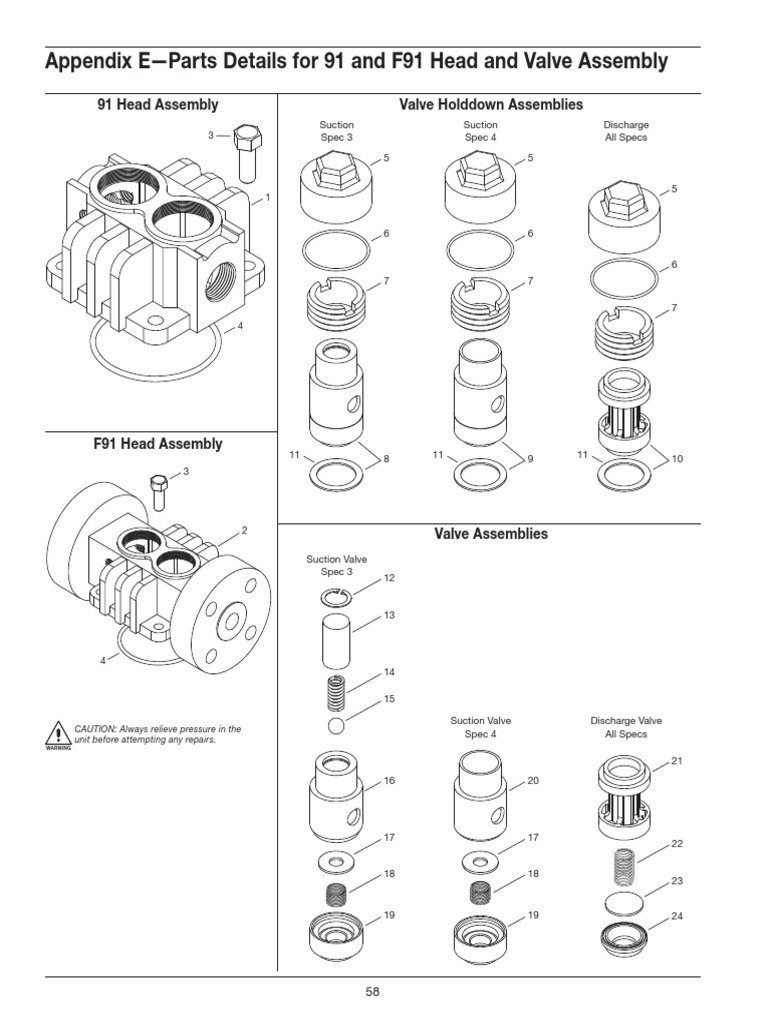 Parts Details LPG Compressors 3 | PDF | Piston | Screw