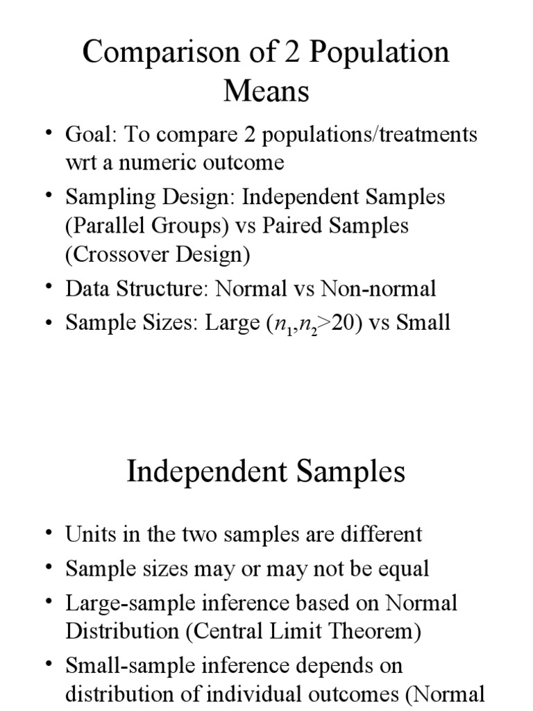 Comparison of Two Population Mean | PDF | Statistical Hypothesis ...