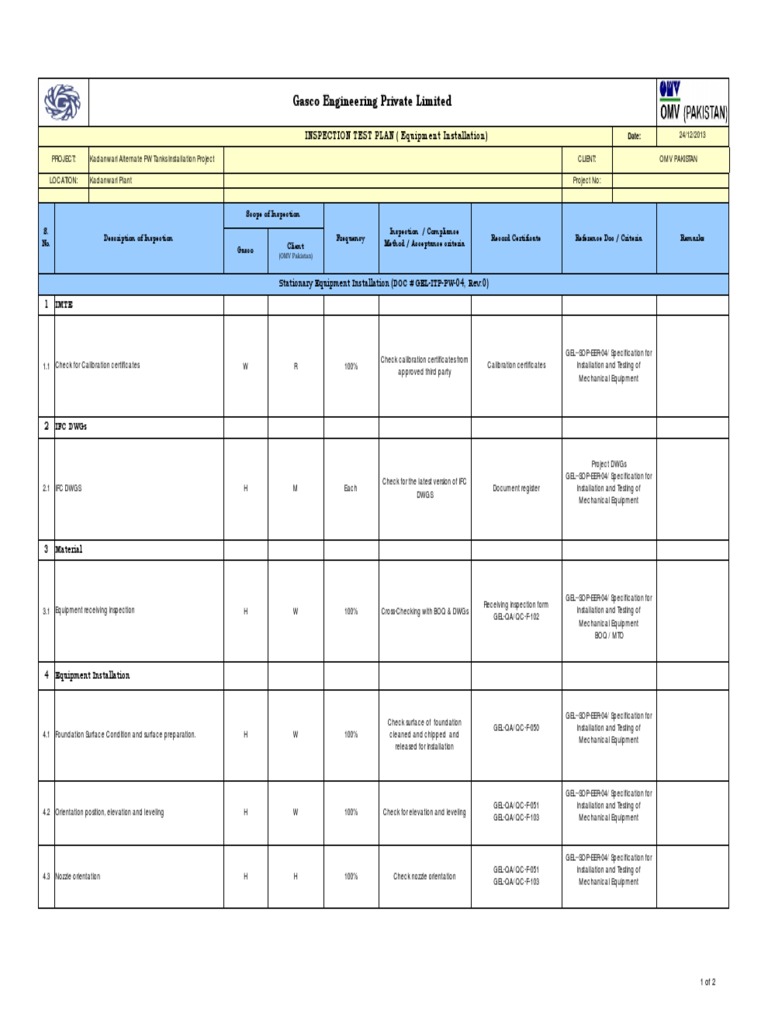 ITP - (Equipment Erection) PDF | PDF