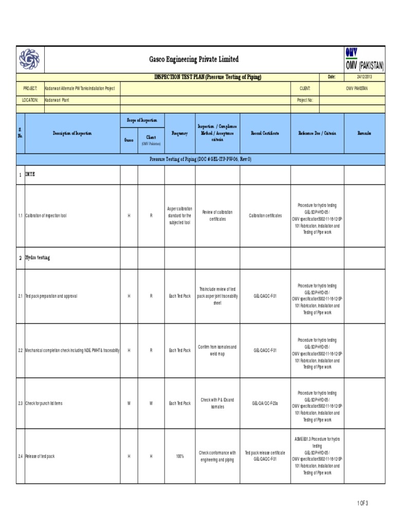 ITP - (Pressure Testing Piping) PDF | PDF
