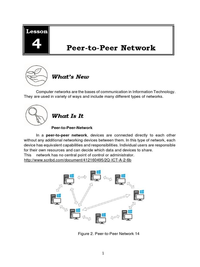 LESSON 4 Peer To Peer Network | PDF | Computer Network | Ip Address