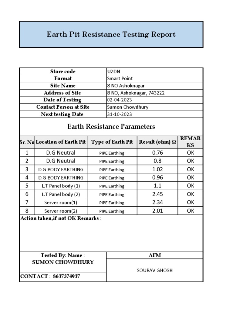 Earth Pit Test Report U2dn | PDF
