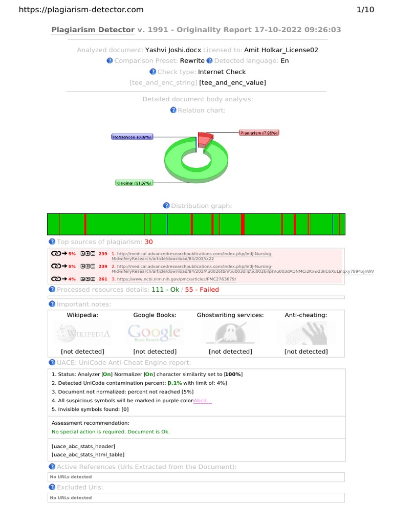 Originality Report 1 | PDF