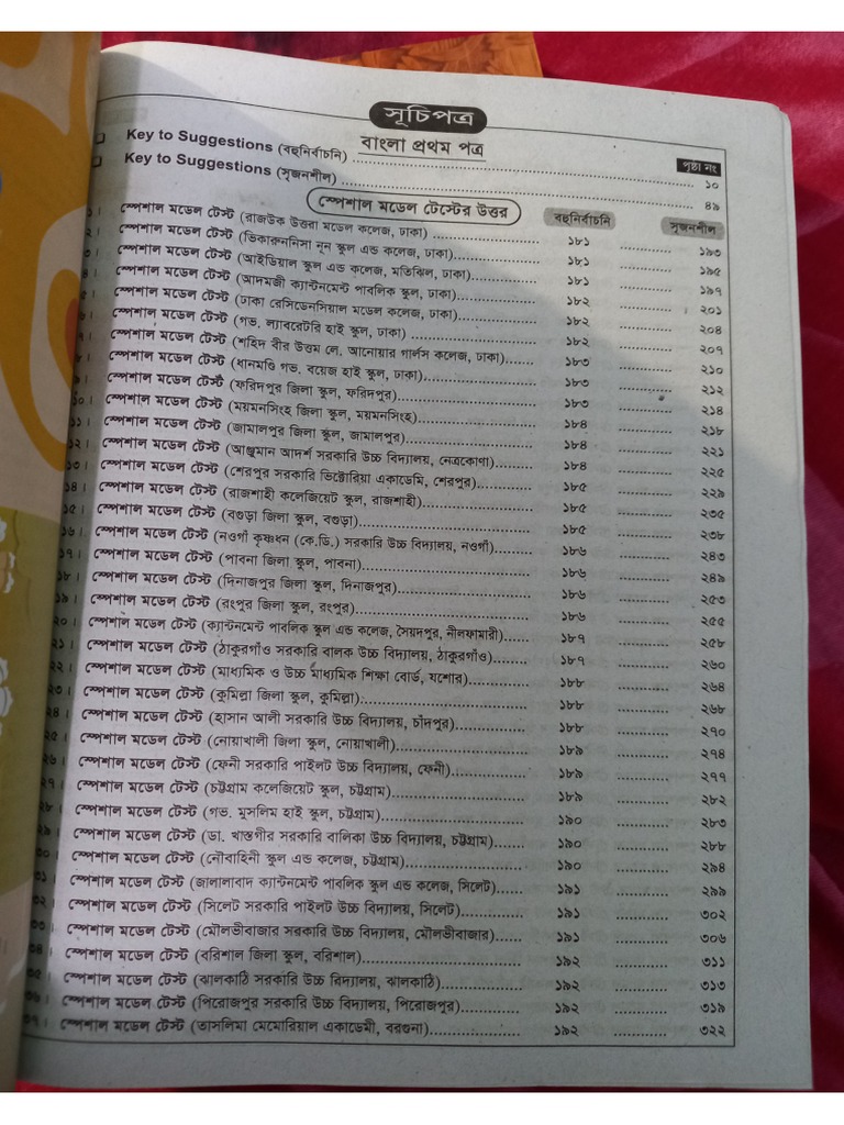 SSC Test Paper 2023 | PDF