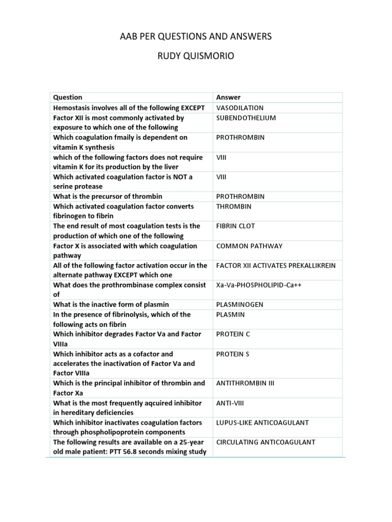 Aab Per | PDF | Coagulation | Anemia