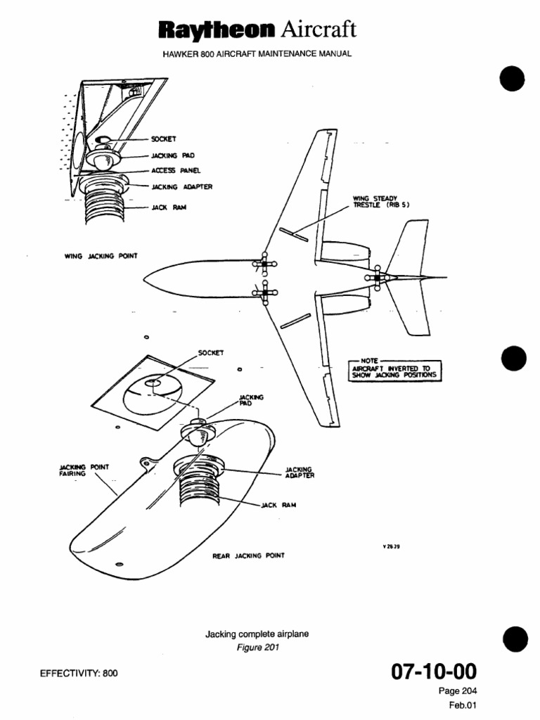 AMM 07-10-00 - Figure 201 Jacking Complete Airplane | PDF