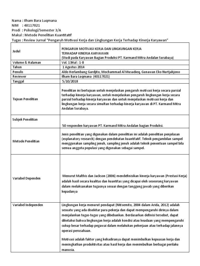 Ilham Bara Luqmana-Review Jurnal | PDF