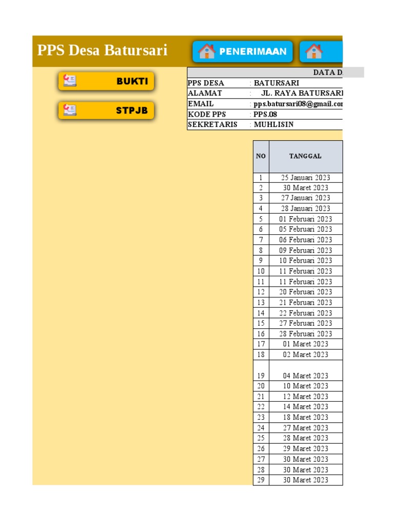 SPJ PPS PEMILU 2024: Penerimaan Dan Honor | PDF