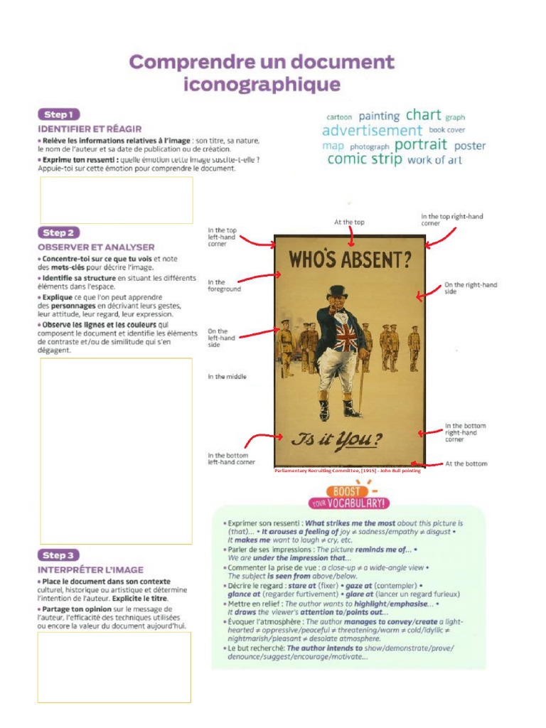 1-Comprendre Un Doc Iconographique-Converti | PDF