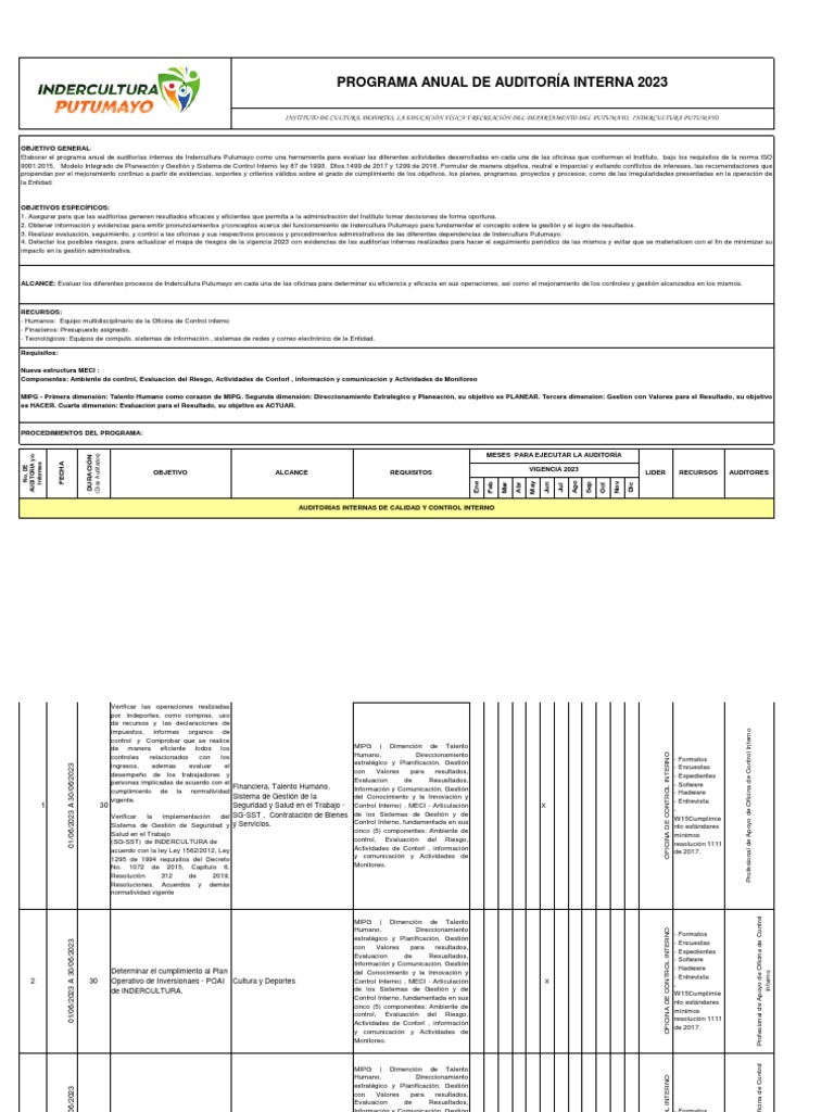 Programa Anual Auditorias Internas 2023 | PDF