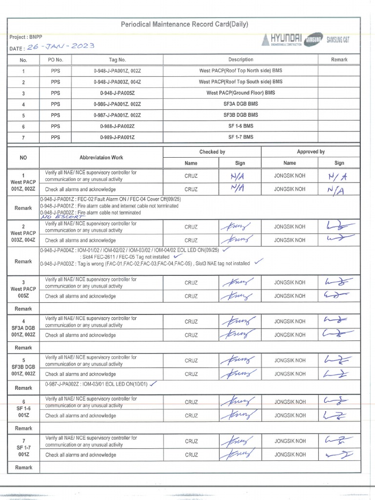 12-1. BMS PM Daily CARD (2023.01.26 2023.02.25) | PDF