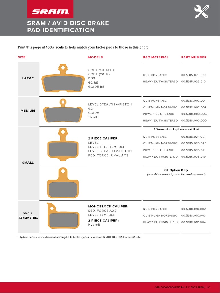 Sram Avid Disc Brake Pad Identification Guide | PDF | Vehicle Technology | Private Transport