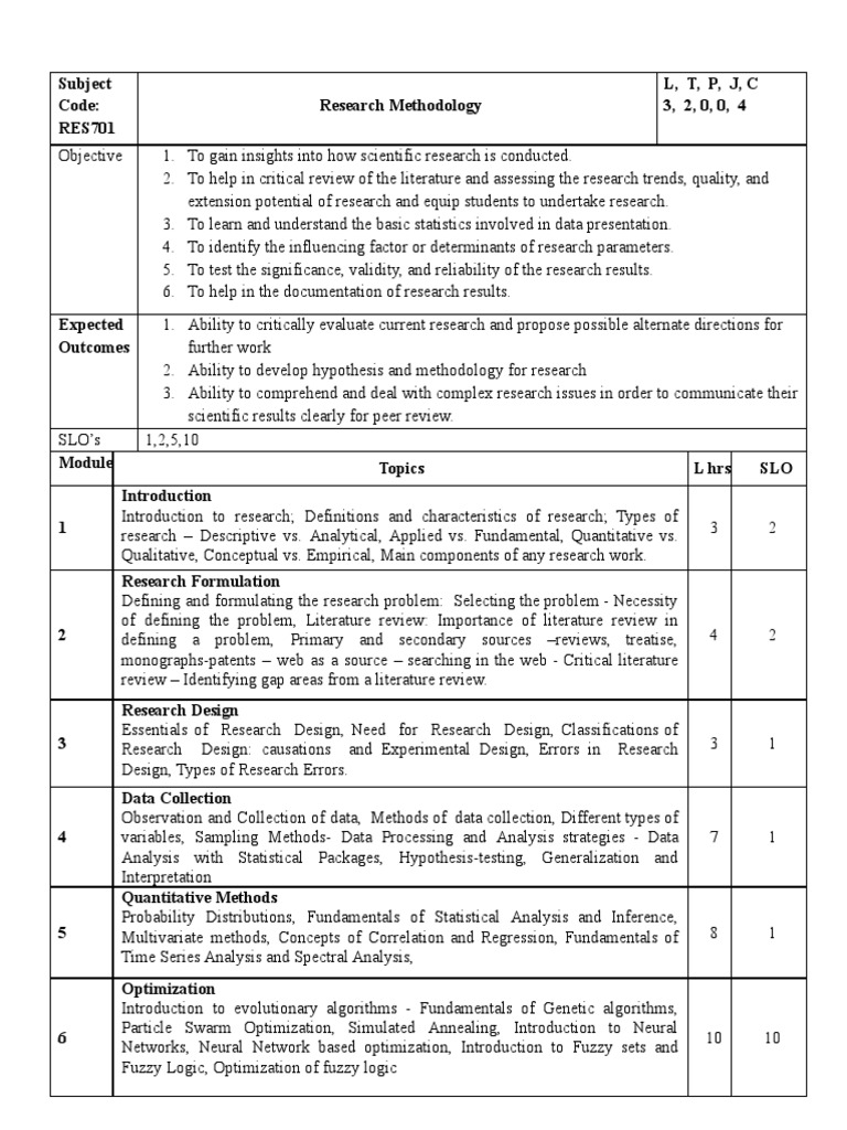 RES701 RM Syllabus | PDF | Methodology | Statistics