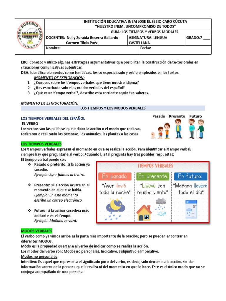 Los Tiempos y Modos Verbales 7 | PDF