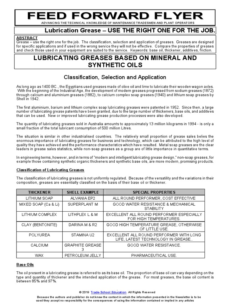 Grease Selection Guide | Download Free PDF | Lubricant | Soap