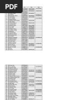 Calling Tele Calling Data | PDF